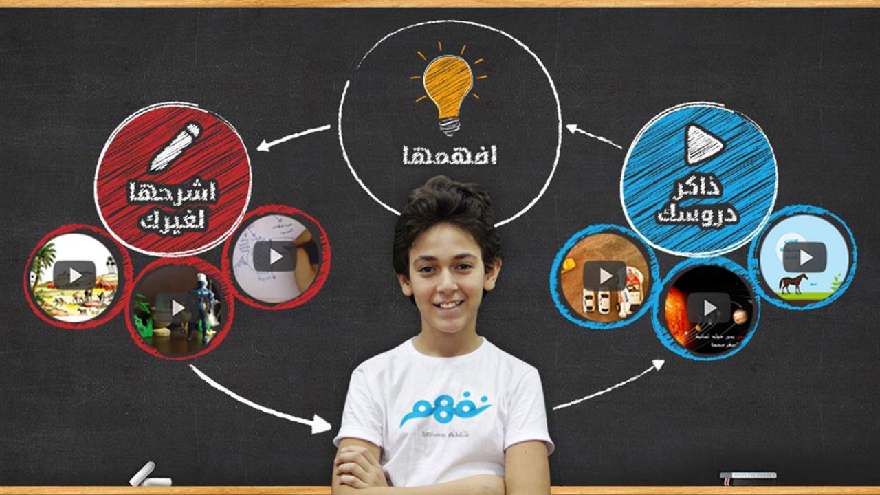 The Middle East’s Largest Educational Platform is an Egyptian Startup ...
