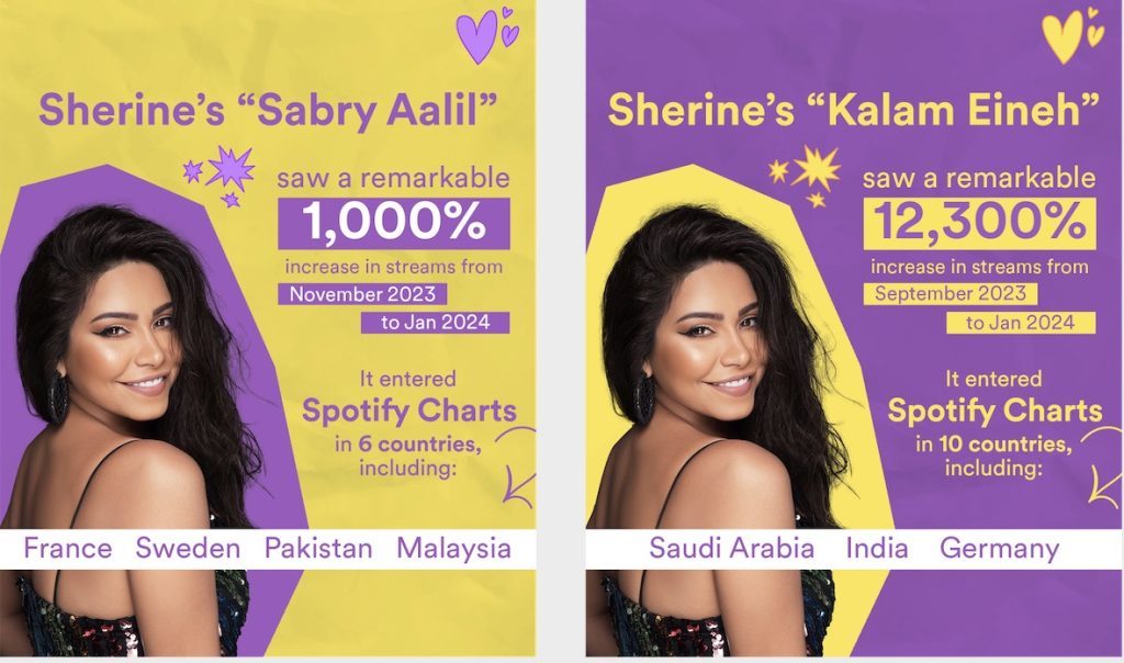 Egyptian Sensation Sherine Takes the World by Storm | Egyptian Streets