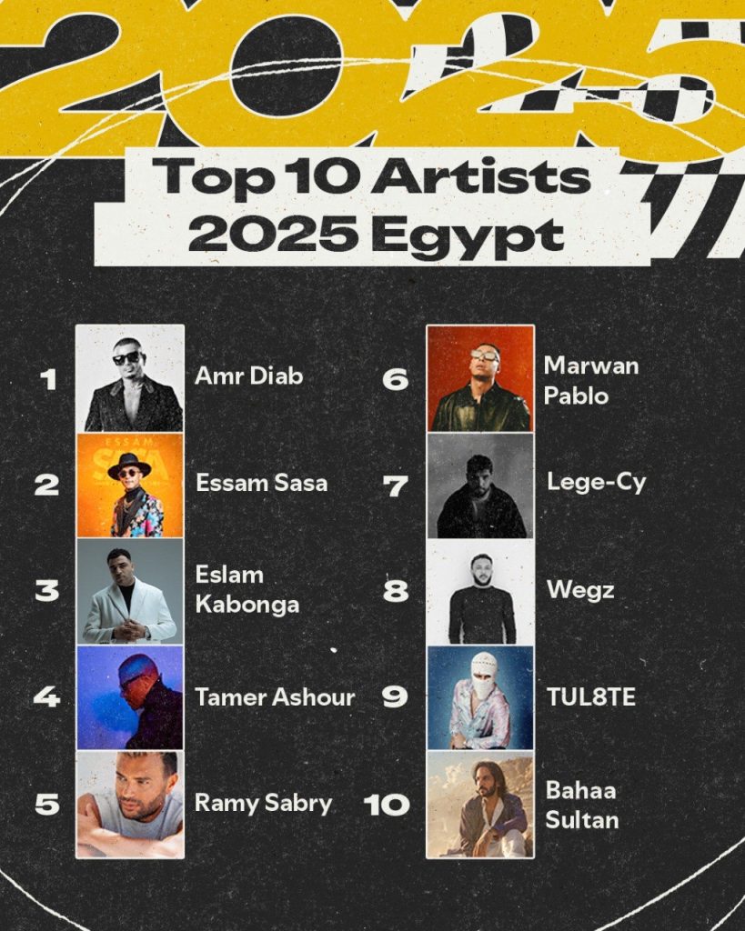 Amr Diab Dominates Egypt’s Music Scene in 2025 | Egyptian Streets